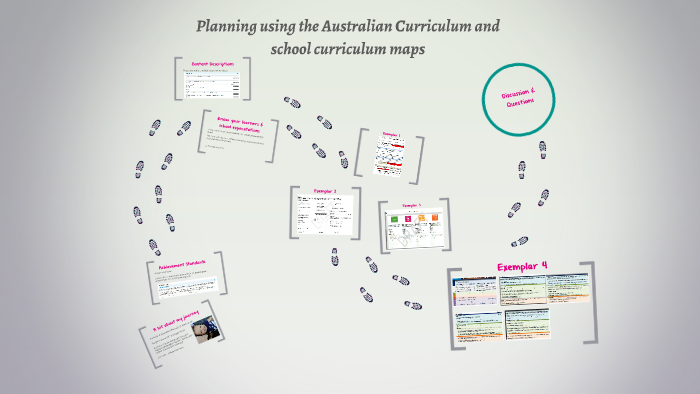 Curriculum Planning by Kate Strudwick on Prezi