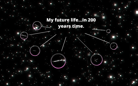 My future life...in 200 years time by Joshua Lacey on Prezi