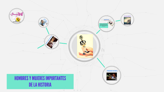 HOMBRES Y MUJERES IMPORTANTES DE LA HISTORIA by solanyi sanchez ...