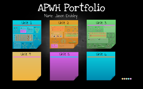 APWH Student portfolio- Jason Endsley by Jason Endsley on Prezi