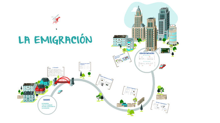 LA EMIGRACIÓN by Carmen Pérez García on Prezi