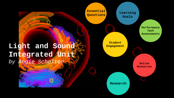 Light and Sound Integrated Unit by Angela Scholten on Prezi