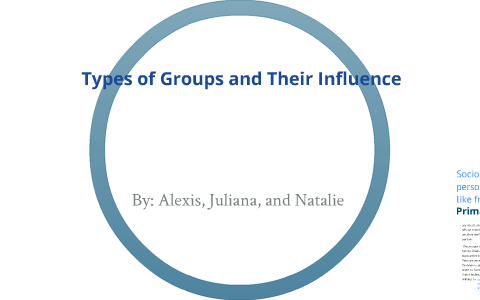 Types of Groups and Their Influence by Natalie Sousa on Prezi