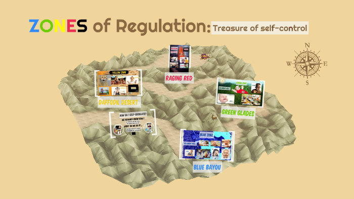 zones of regulation Yellow by Jacob Fox on Prezi