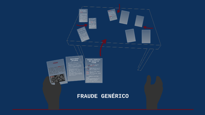 FRAUDE GENÉRICO by Denisse Rojas on Prezi