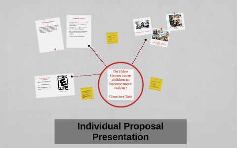 Video Game Rating Importance by Courtney Tarr on Prezi