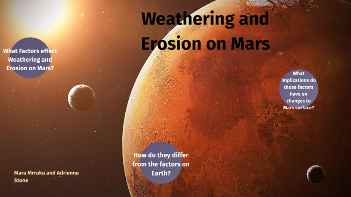 Weathering and Erosion on Mars by A S on Prezi
