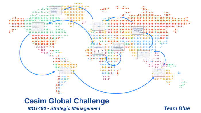 CESIM GLOBAL CHALLENGE - MGT490 -Team Blue by Noor AlRayyan on Prezi