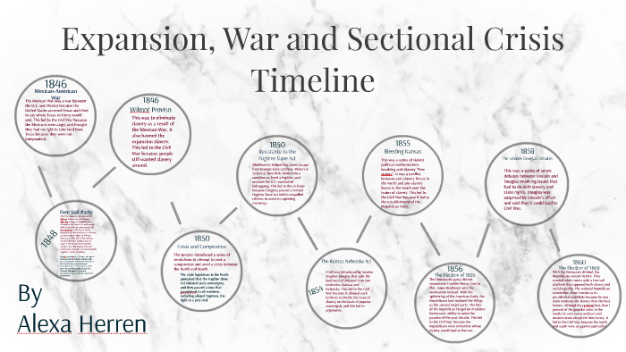 Expansion, War and Sectional Crisis Timeline by Lexi Herren on Prezi