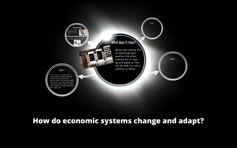 How do economic systems change or adapt? by Zach Rottinghaus on Prezi