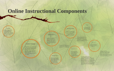 Online Instructional Components by Tasha High on Prezi