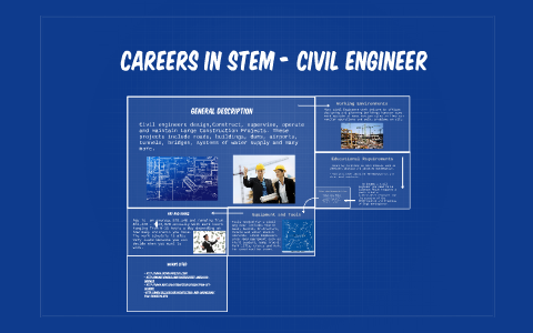 Careers in Stem - Civil Engineer by Caden Hall on Prezi