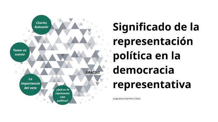 Significado de la representación política en la democracia ...