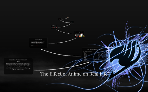 The Effect of Anime on Real Life by Anita Ma on Prezi