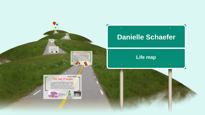 Danielle Schaefer by Danielle Schaefer on Prezi