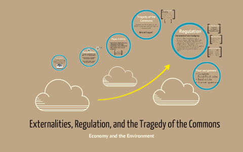 Externalities, Regulation, and the Tragedy of the Commons by nicole ...