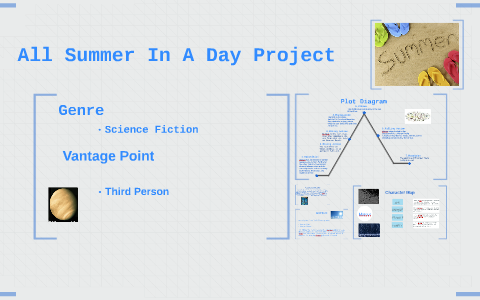 All Summer In A Day Project by on Prezi