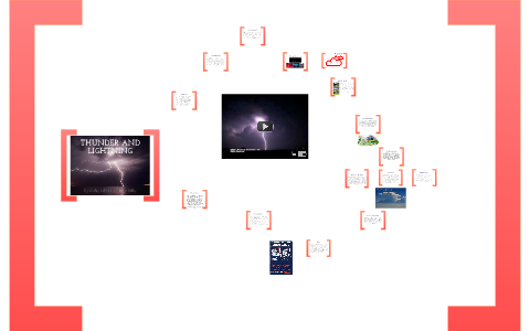 Thunder and Lightning Science Project by Jessica Pelley on Prezi