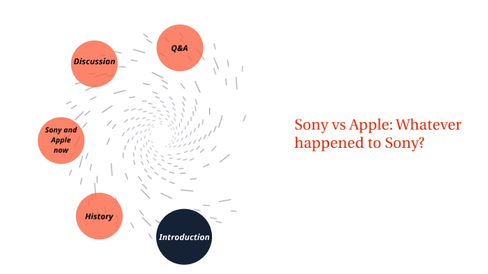 Sony vs. Apple by Jakub Šindler on Prezi