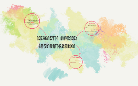 Kenneth Burke: Identification by Courtney Brouse on Prezi