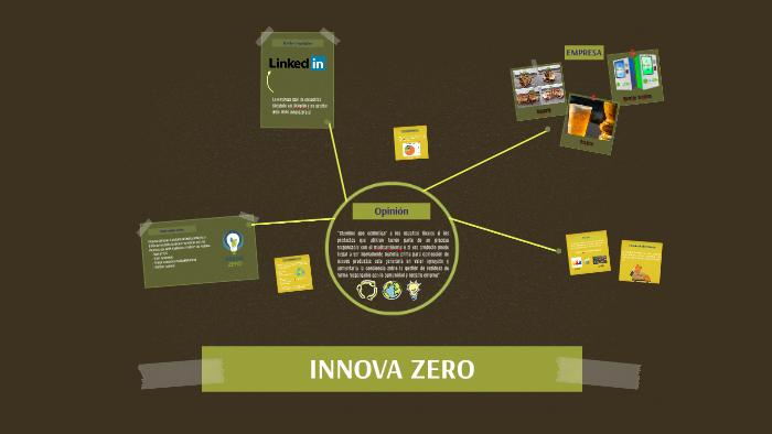 INNOVA ZERO by beatriz perez quiroz on Prezi