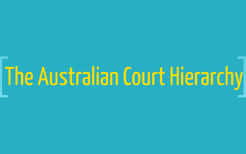 Y10 - The Australian Court Hierarchy & Structure by Matthew Prezi on Prezi