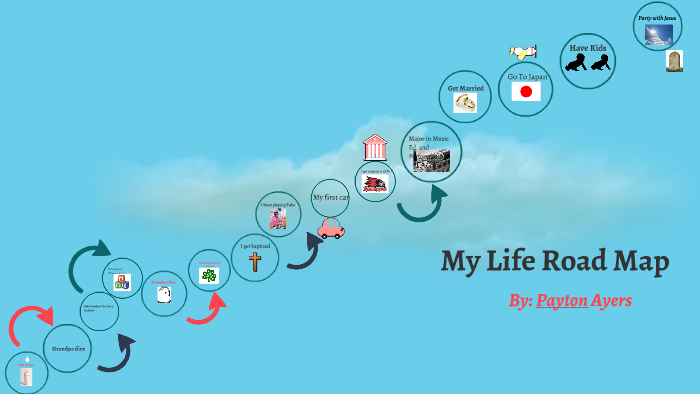 My Life Road Map by Payton Ayers
