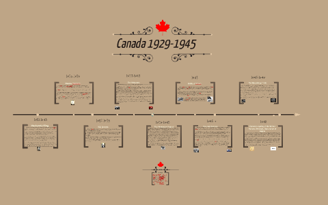 Canada 1929-1945 by Cara L on Prezi
