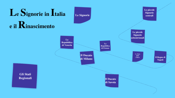 Presentazione di Storia: Le Signorie in Italia e il Rinascimento by ...