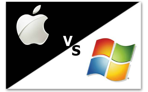 Microsoft VS Apple by Danilson Manuel on Prezi