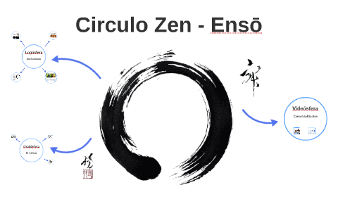 Circulo Zen - Ensō by Lautaro Carrizo on Prezi