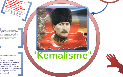 Kemalisme by Marc Seidel Kristensen on Prezi