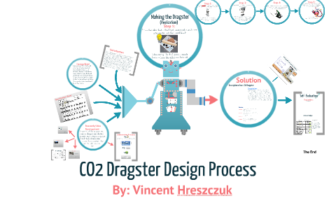 Co2 Dragster Technology Engineering Design