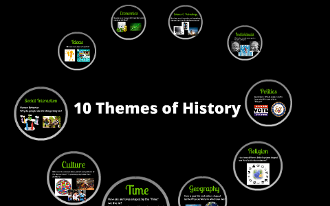 10 Themes of History by Kelsea Chaplin on Prezi