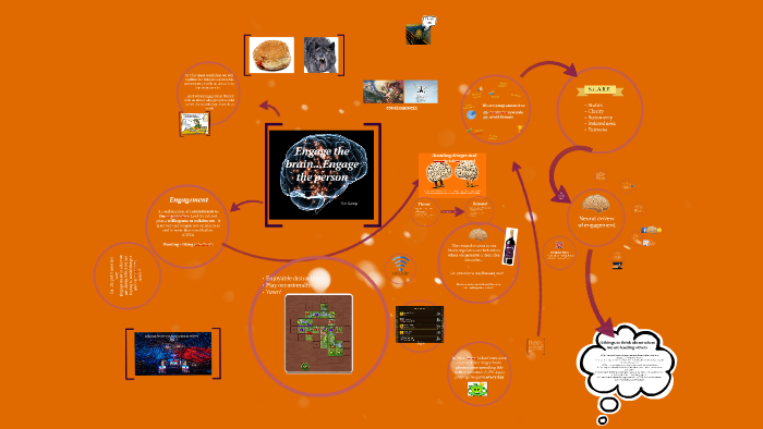 Engage the brain...Engage the person by Tim Kemp on Prezi
