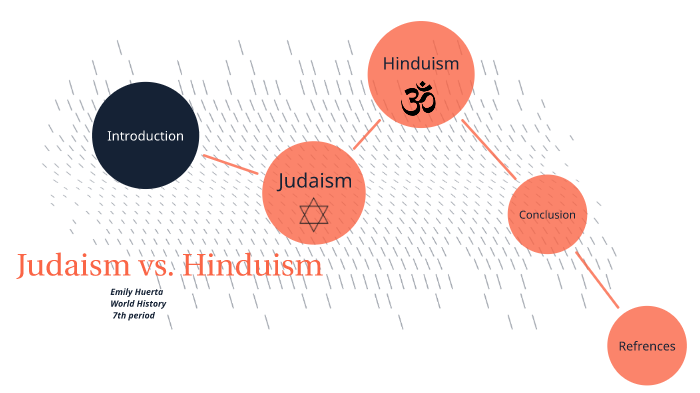 Judaism vs. Hinduism by Emily Huerta on Prezi