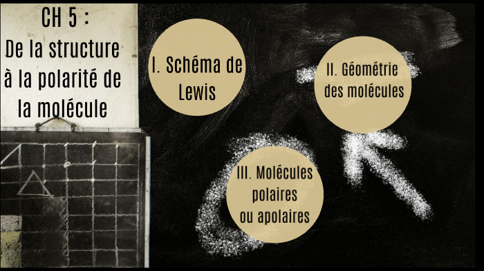 CH 5 : De la structure à la polarité d'une entité chimique by SG AL on ...