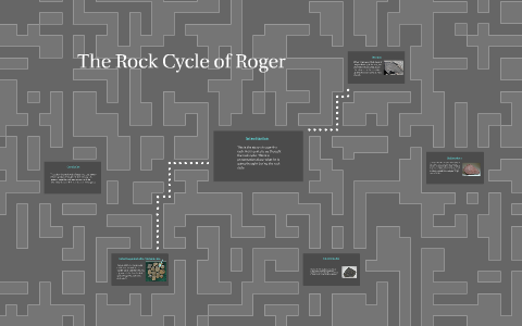 The Rock Cycle of Roger by samantha thurston on Prezi