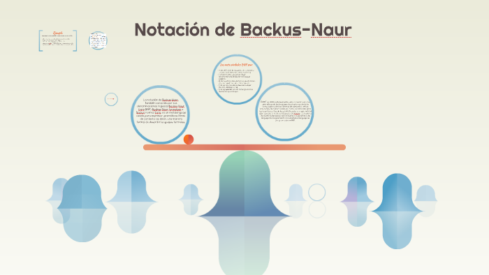Notación de Backus-Naur by Camilinho Valencia Amu on Prezi
