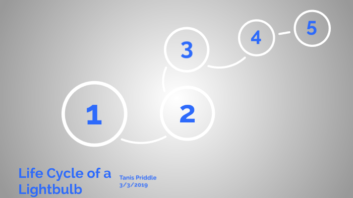 Life Cycle of a Lightbulb by Tanis Priddle on Prezi