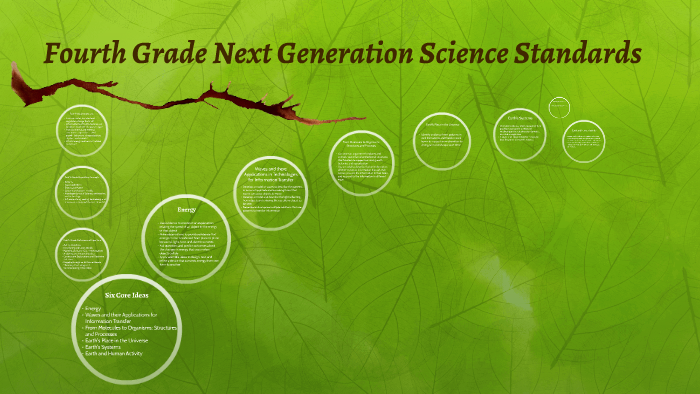 Fourth Grade Next Generation Science Standards by on Prezi