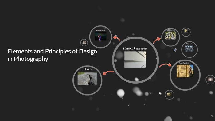 Elements and Principles of Design in Photography by mikayla johnson on ...