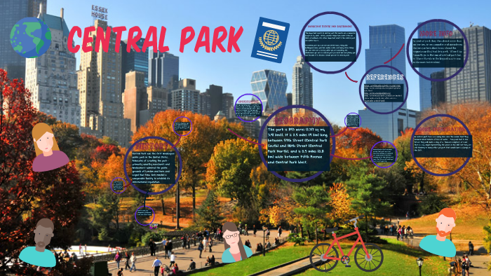 Central park English presentation by Karla Matar on Prezi