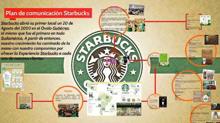 Plan de comunicación Starbucks by Teresa Astorayme Ascona on Prezi