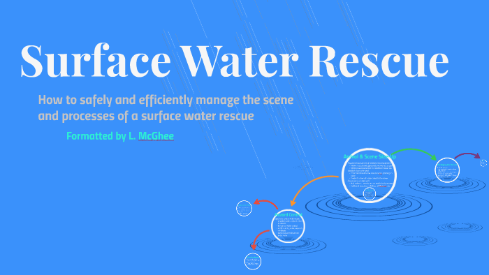 Surface Water Rescue by Loren McGhee