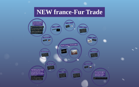 NEW france-Fur Trade by Ahmed Alaumari on Prezi