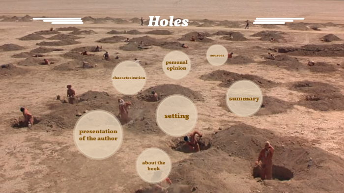Holes by Louis Sachar by Jessica Melcher on Prezi