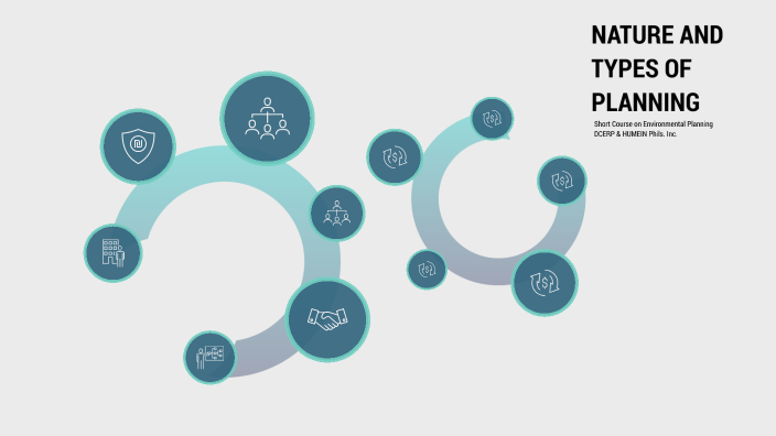 Nature and Types of Planning - Part I by steph reyes on Prezi