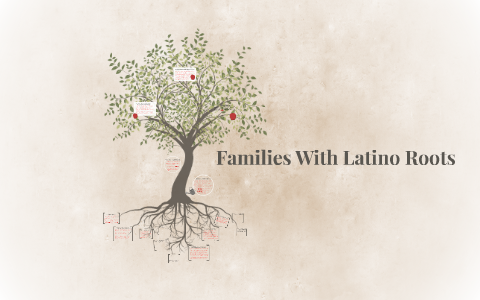 Families With Latino Roots by Racheal Hunt on Prezi