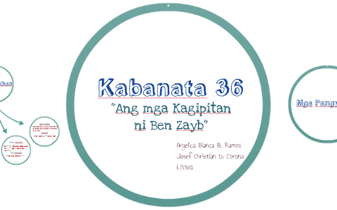 Ang mga Kagipitan ni Ben Zayb by Angelica Ra\ on Prezi